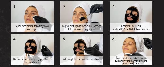 V Carbon System - Pscience